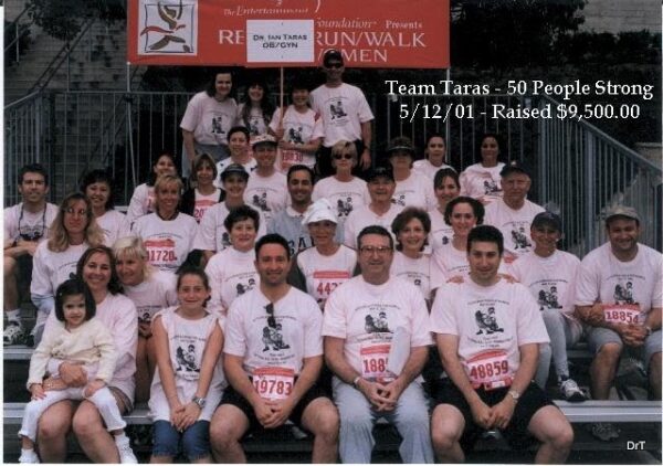 Cancer Philanthropy - 818GYN