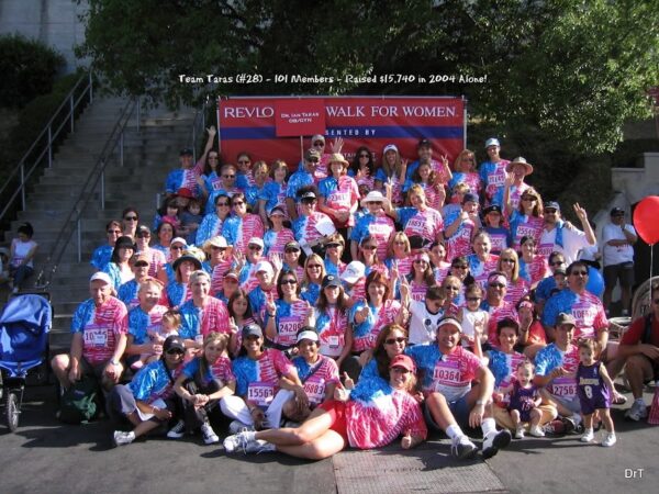 Cancer Philanthropy - 818GYN