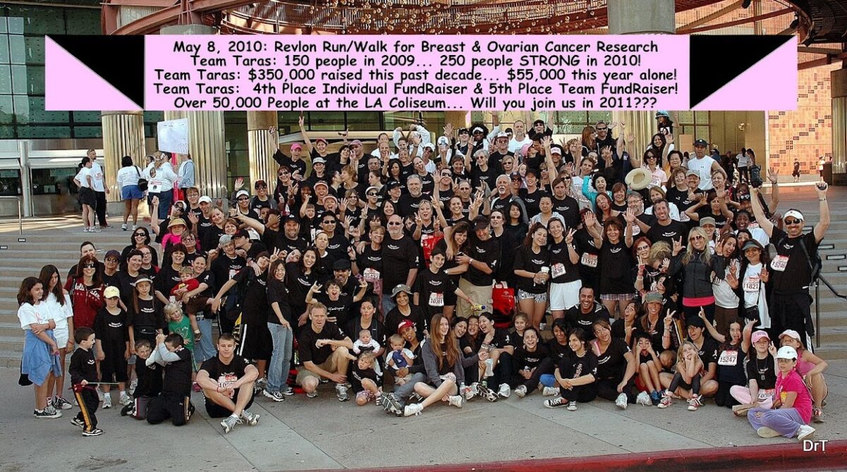 Cancer Philanthropy - 818GYN